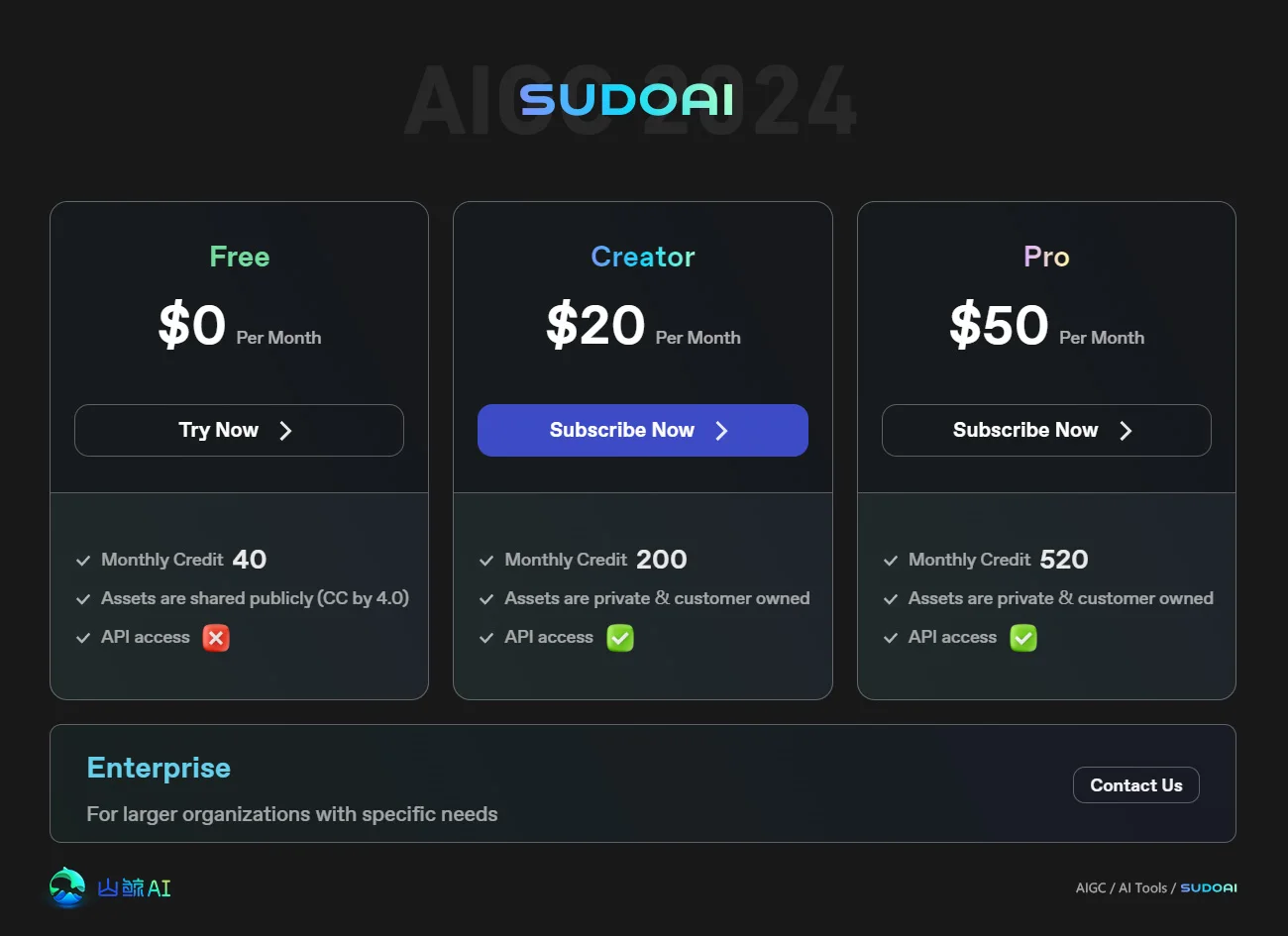 SUDO AI - 领先的生成式人工智能 3D 创意AI工具 - 山鲸AI官方社区