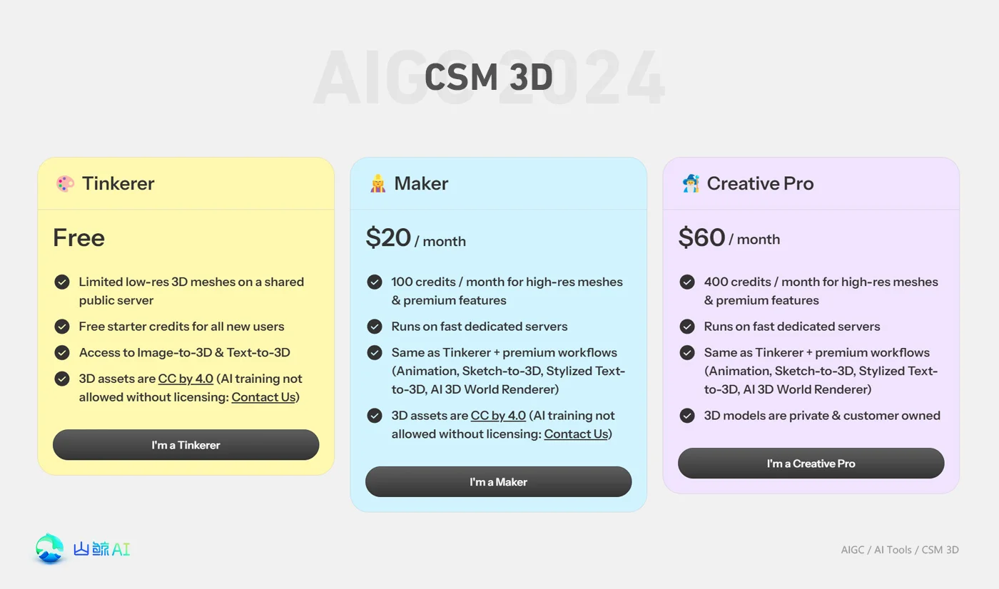 CSM 3D - 波士顿AI初创公司3D模型生成AI工具，图片秒变3D，有手就会的AI建模神器~ - 山鲸AI官方社区
